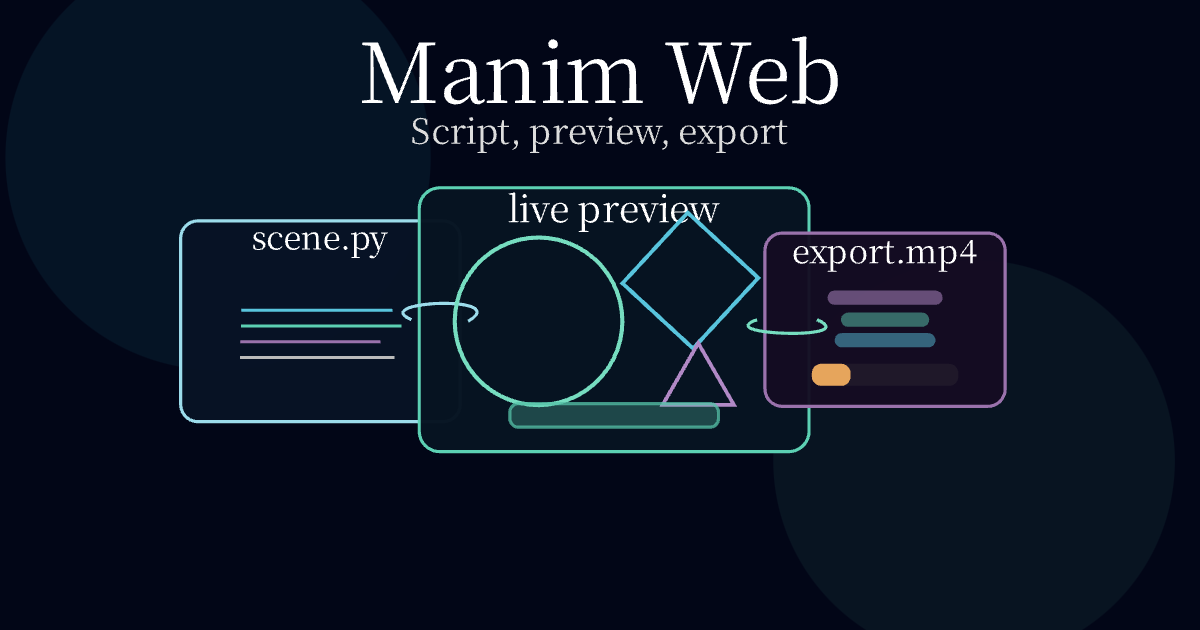 Manim Web - Create Mathematical Animations in the Browser